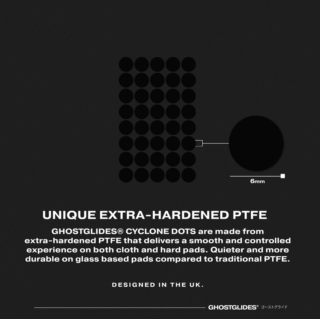 CYCLONE UNIVERSAL DOTS – ghostglides